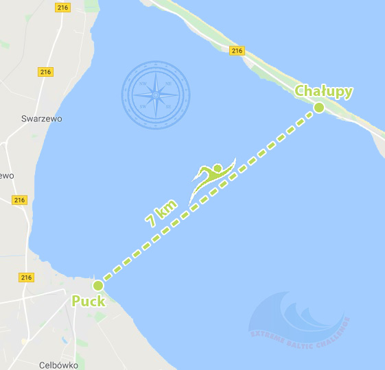 Baltic Challenge